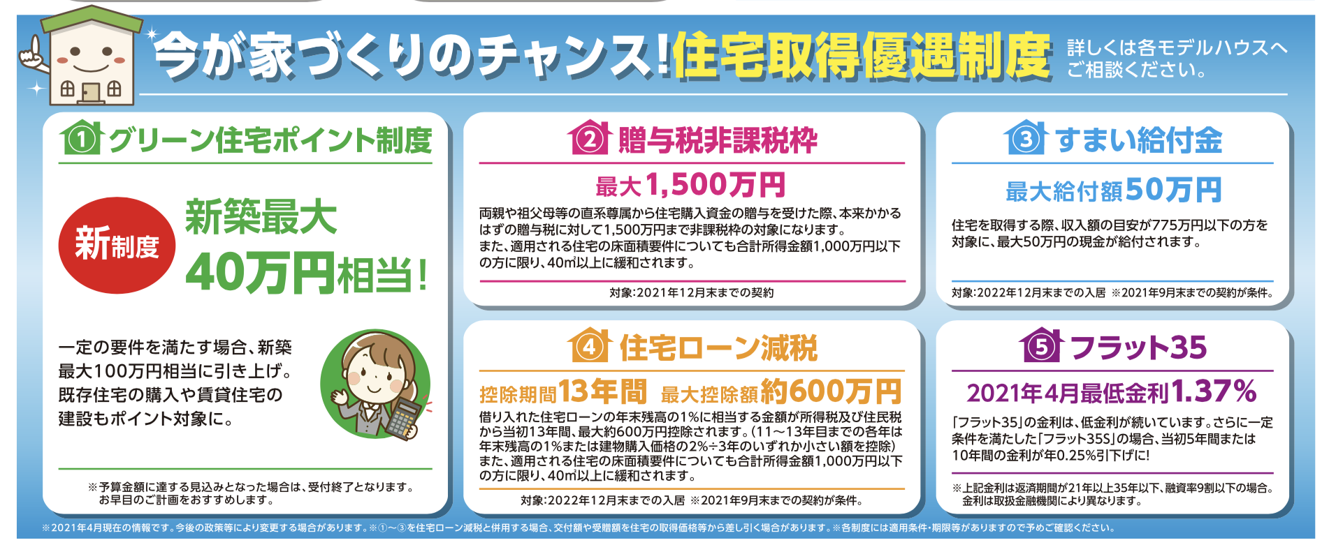 流山おおたかの森住宅公園 住宅展示場